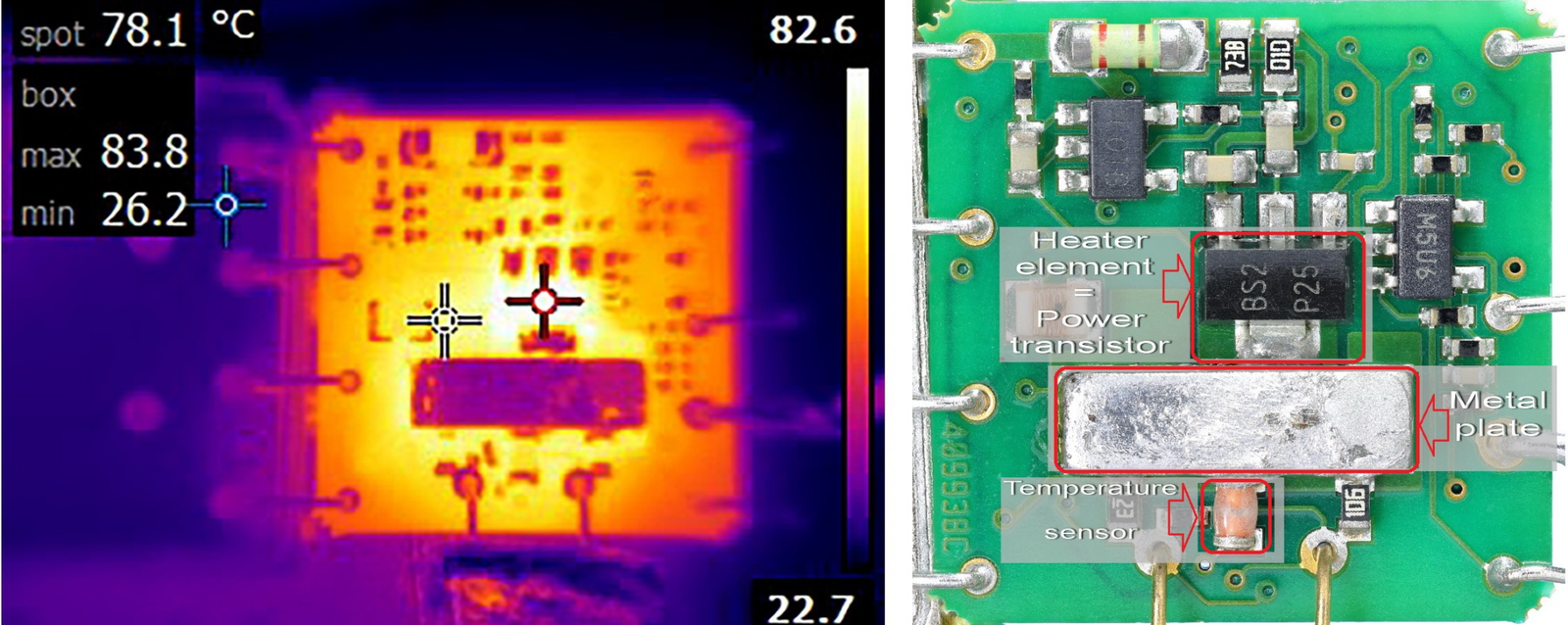 Guide Pratique : Comment Détecter et Réparer un Composant Électronique ...