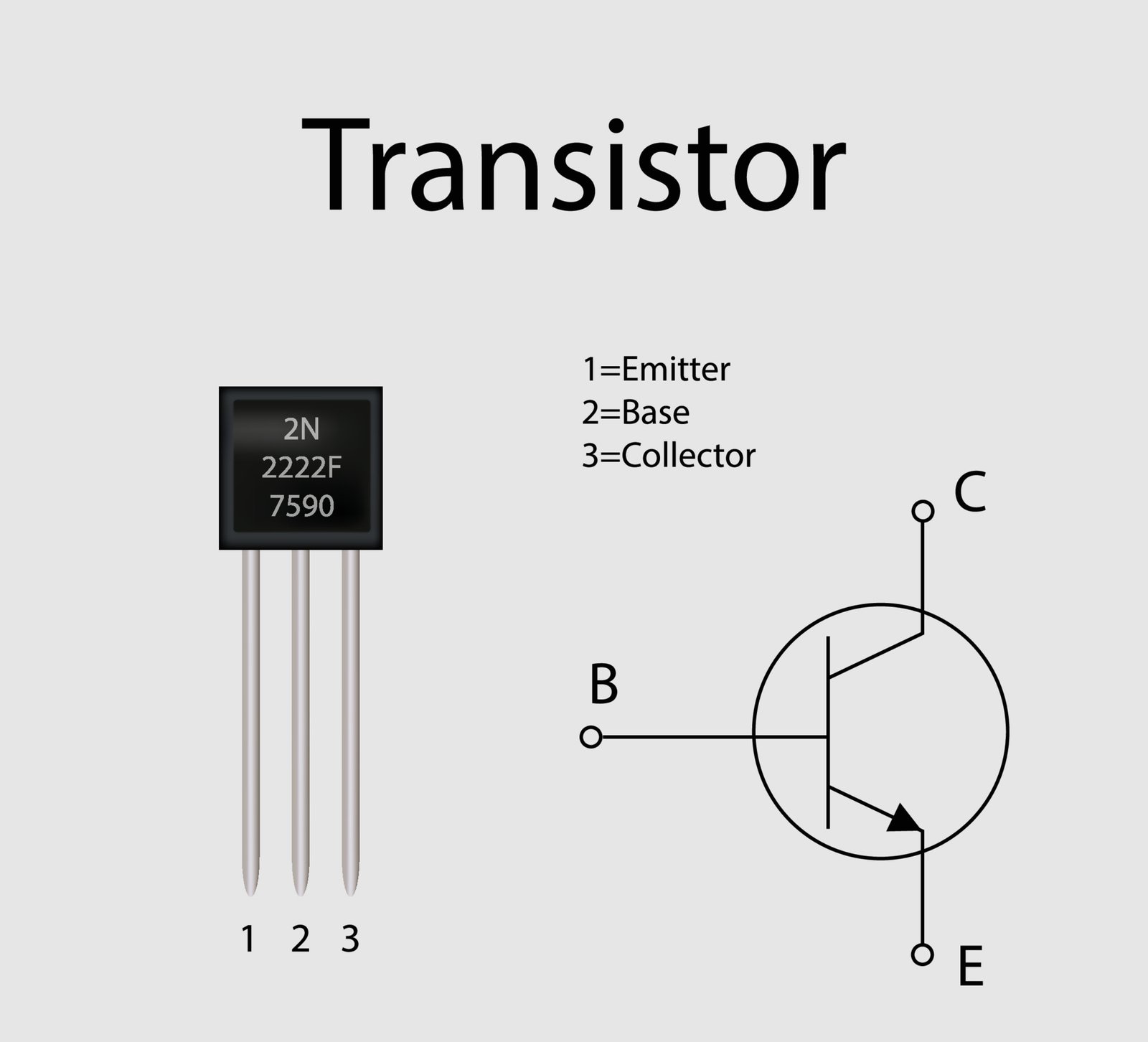 Quand et Comment Choisir le Bon Transistor pour Mon Circuit : Guide ...